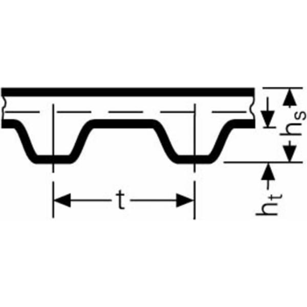 CONTI 200 XL 037 Courroie de distribution Conti Synchrobelt - 200XL037 ...