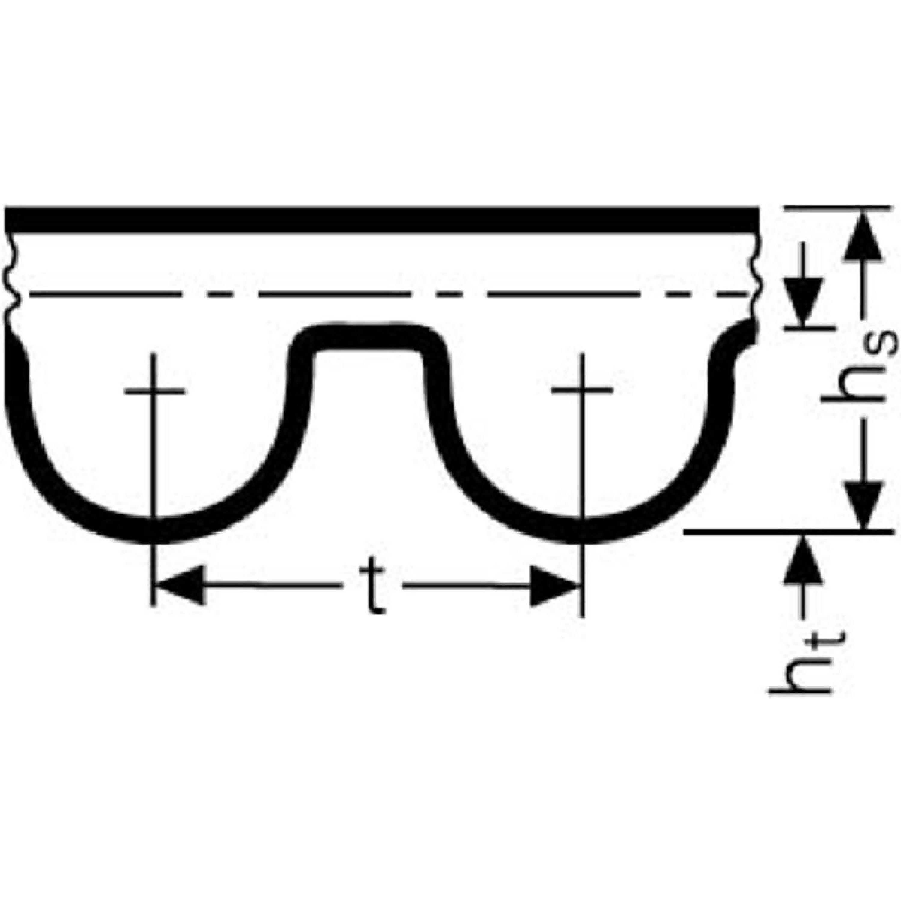 CONTI HTD 2525 5M 25 Courroie de distribution Conti Synchrobelt ...